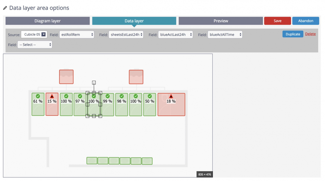 Schematics: diagrams with live IoT data superimposed on a building plan